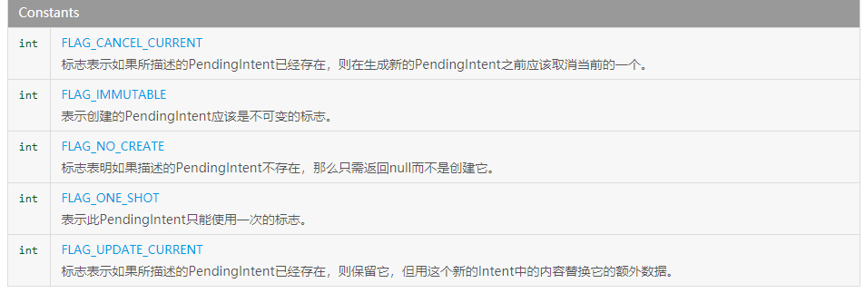 第八章 简单多媒体API及其运用 · GitBook